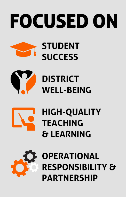 Our District – York Suburban School District
