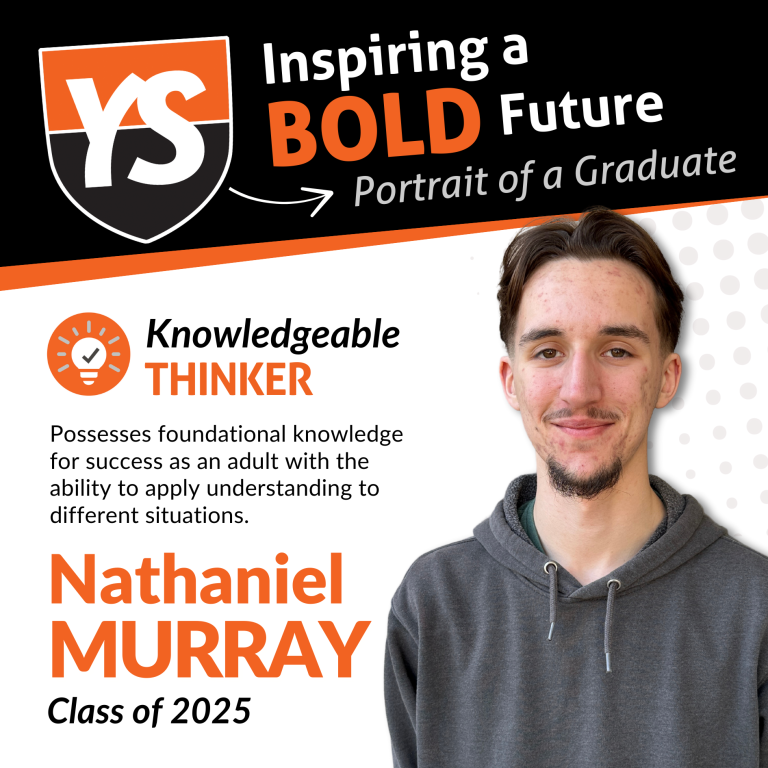 Portrait of a Graduate – York Suburban School District